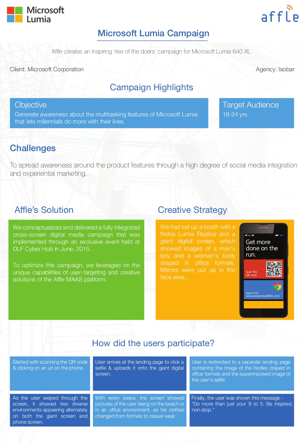 Affle Events | Affle News